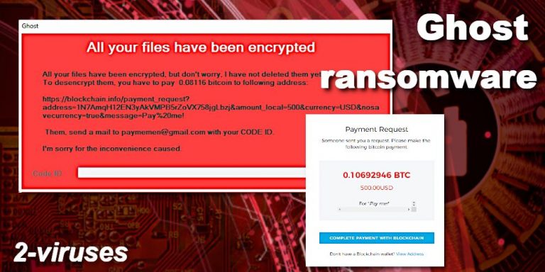 Ghost ransomware entfernen – Sicher PC